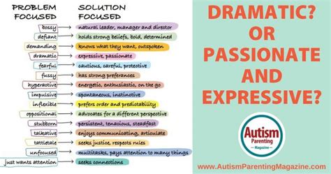 Autism Head Banging And Other Self Harming Behavior