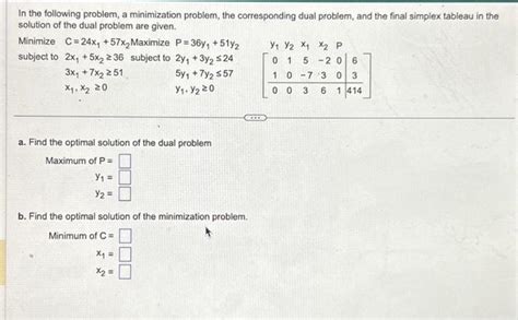 Solved In The Following Problem A Minimization Problem The