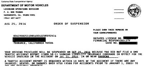 Financial Responsibility Hearings At The California Dmvcalifornia Dmv