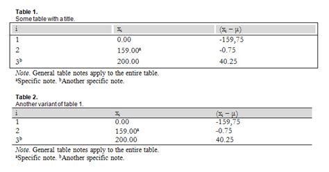 Microsoft Word How To Adjust Outer Table Borders In A Table With Spacing Between Cells