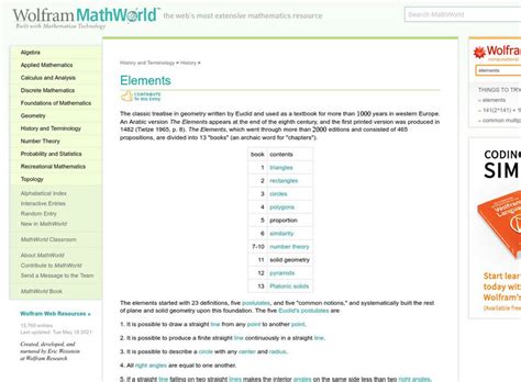 Wolfram Math World Euclid The Elements Website For 6th 8th Grade