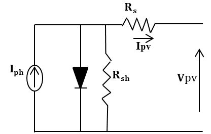 PV Cell Equivalent Circuit Download Scientific Diagram