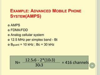 Multiple Access Techniques PPT