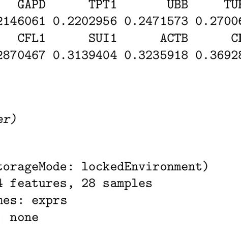 In Andersen Et Al 2004 Download Table