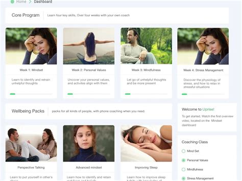 Fullstack Developer React Js React Developer Nodejs Mern Stack Upwork