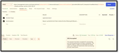 Operations On Virtual Machine Resource Using Azure Rest Api