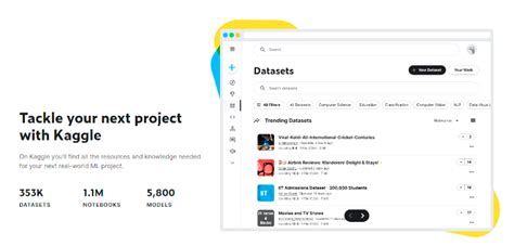 9 Best Places To Find Free Datasets For Your Next Project Setronica