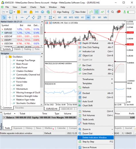 How To Use Metatrader 5 On Pc Get Know Trading