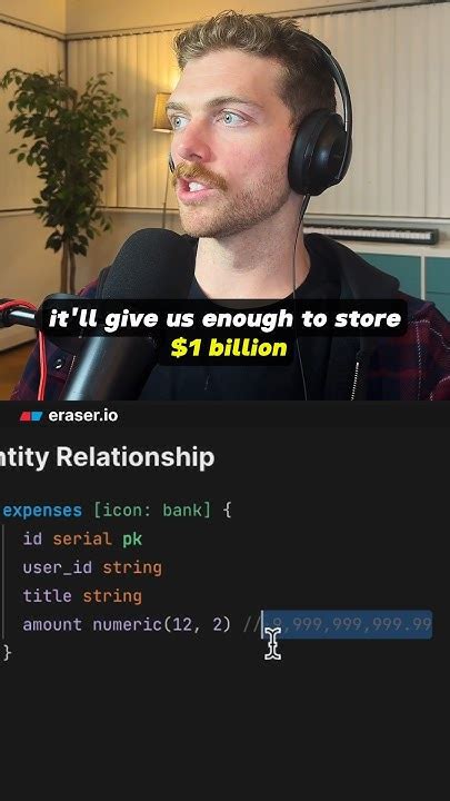 Billion Dollar Precision Database Sql Postgresql Webdevelopment Programming Youtube