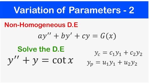 Variation Of Parameters What Is The Method Of Variation Of Parameters
