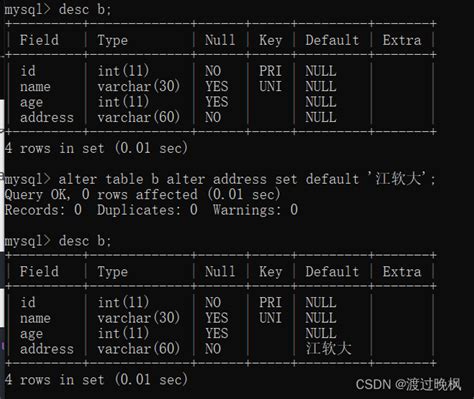 Mysql初学者 数据完整性约束 Csdn博客 Mysql初学者 数据完整性约束 Csdn博客