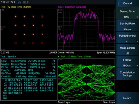 Modulation Analysis Mode Siglent