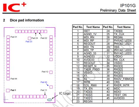 Esp32 Ethernet Phy Chips Supported By Arduino And Esp Idf Pcb Artists