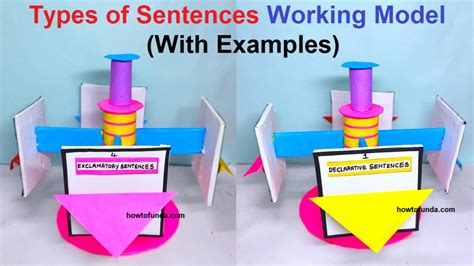 How To Make Types Of Sentences English Tlm Working Model For