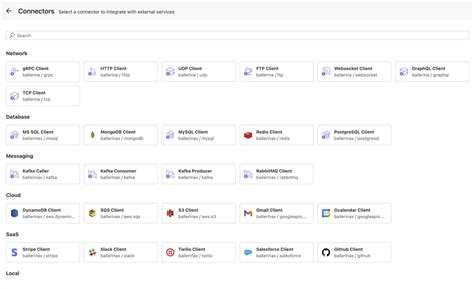 Introducing Ballerina Integrator Simplifying Integration With Low Code Ease And Pro Code Power