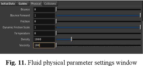 Figure 11 From Fluid Flow Modeling In Houdini Semantic Scholar