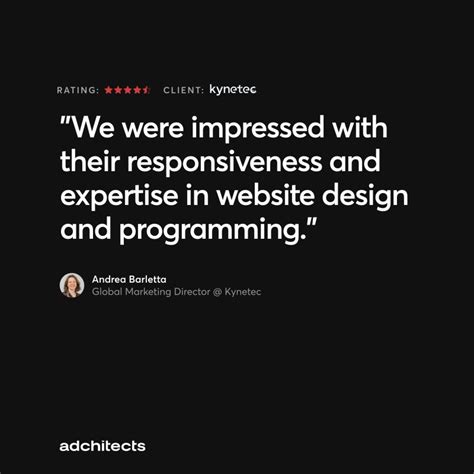 Adchitects On Linkedin Webdesign Webdevelopment Hubspot Review