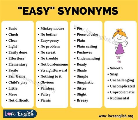 EASY Synonym 45 Synonyms For Easy To Expand Your Vocabulary Love English English