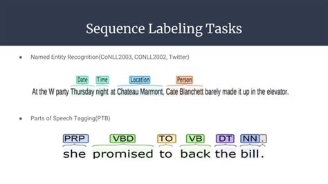 Study Of Sequence Labeling Systems PPT