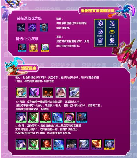 金铲铲之战卓尔不群怎么玩卓尔不群阵容最新搭配）其他游戏其他游戏音速娱乐网
