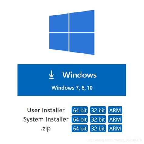 vscode的python环境配置（包括连接远程服务器） you selected linux as the remote platform this csdn博客