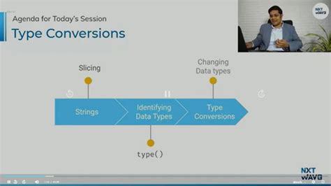 Ajay Goskula On Linkedin Day6 Nxtwave Ccbp Python 30daysofcode