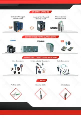 AVP Channels PLC DCS Interfacing Module Current Output Hz At In Pune
