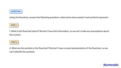 Solved Using The Flowchart Answer The Following Questions What