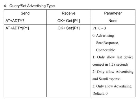 Hm 10 Not Connecting In Any Way Networking Protocols And Devices Arduino Forum