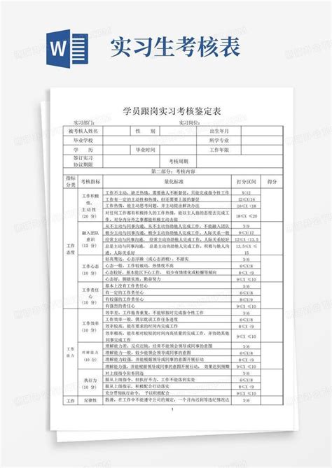 实习生考核鉴定表Word模板下载 编号qbgwedyo 熊猫办公