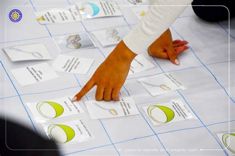 Эрүүл мэндийн Эрүүл мэндийн газар Сүхбаатар аймаг