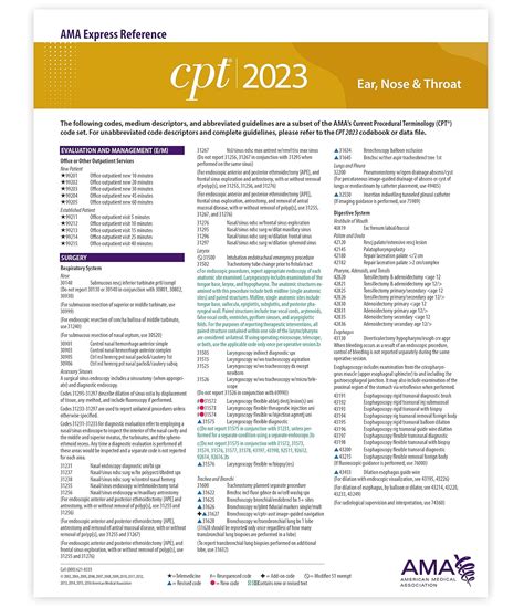 cpt 2023 express reference coding card ear nose throat buy online