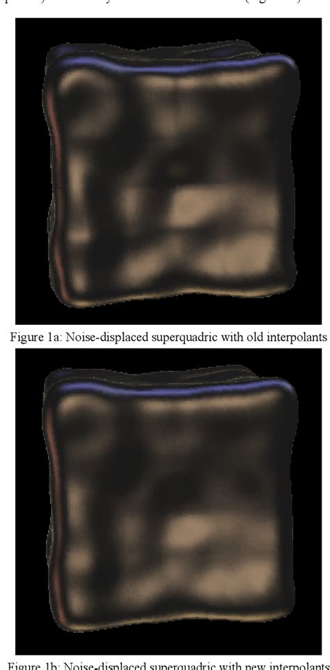 Figure 1 From Improving Noise Semantic Scholar