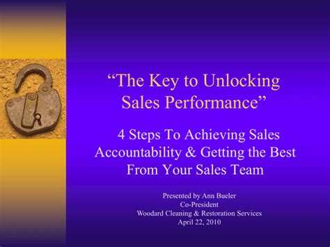 “measuring Sales Performance”