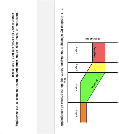 solved 2 10 points by referring to the diagram below