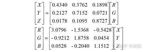 图像处理学习笔记 Day2第二章数字图像处理基础 知乎