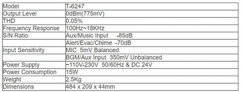 T 6247 T 521c Emergency Evacuation Controller Itc Malaysia Pa System Led Screen Panel Tv