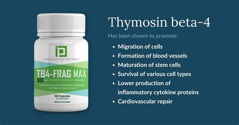 Promote Essential Healing And Recovery With Tb4 Frag Max