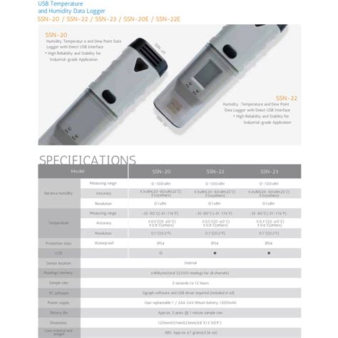 Ssn 22 Data Logger Temperature And Humidity Tefco
