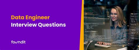 60 Data Engineer Interview Questions And Answers Sql Etl Cloud And More