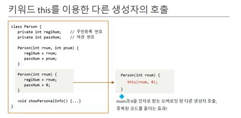 열혈 Java 10 메소드 오버로딩 String Class 조금 열혈 Java 10 메소드 오버로딩 String Class 조금