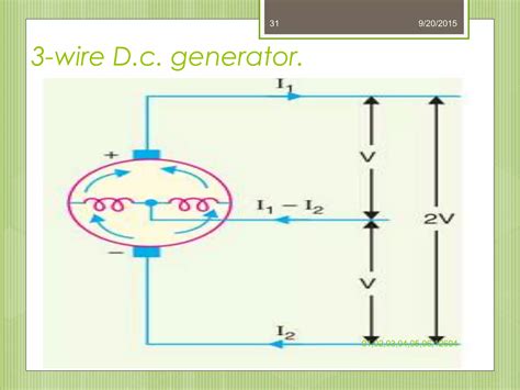 Electrical Distribution System Pptx