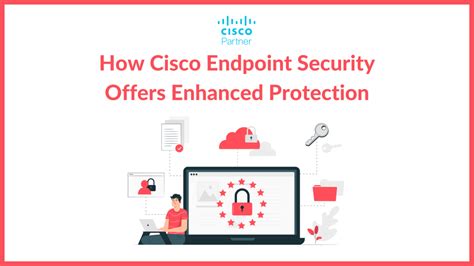 How Cisco Endpoint Security Offers Enhanced Protection