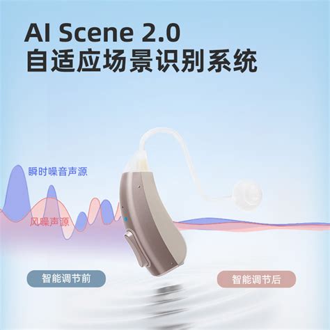 Iflytek Launches New Ai Powered Hearing Aid Boasting Industry Leading 65db Gain Real Time