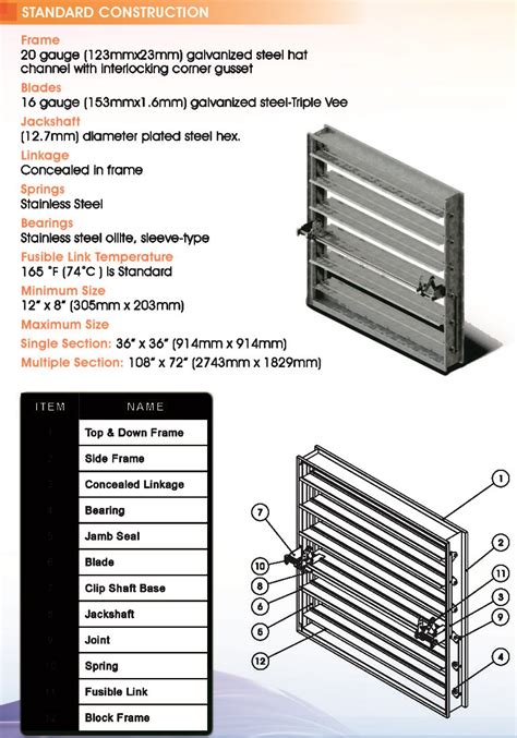 FDB Series FlOWTECH 陽鼎實業股份有限公司