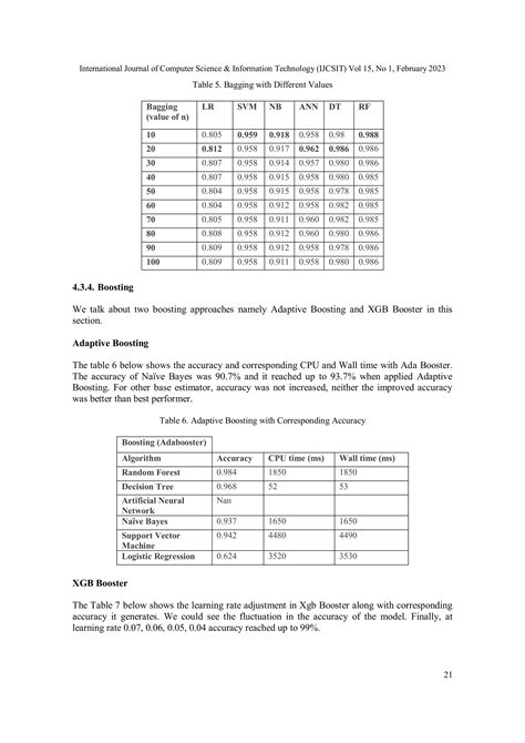 Prediction Of Anemia Using Machine Learning Algorithms Pdf