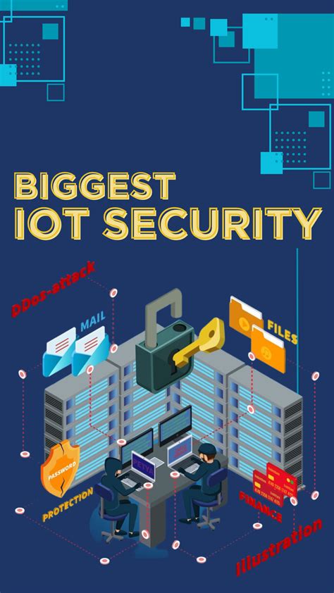 Biggest IoT Security Challenges And Problems