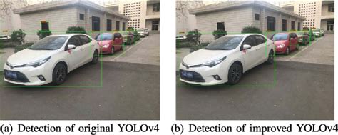 Figure 14 From Edge Intelligence Empowered Vehicle Detection And Image Segmentation For
