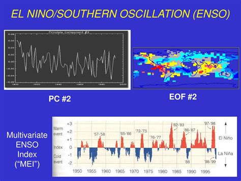 Ppt Principal Component Analysispca Eofs And Principle Components