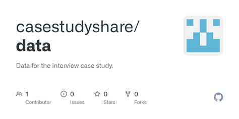 Github Casestudyshare Data Data For The Interview Case Study